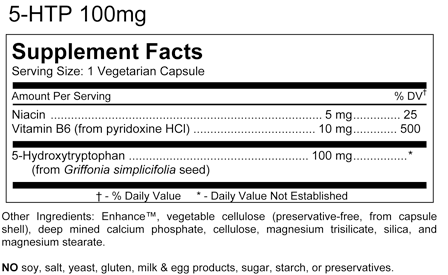 Protazen® 100mg 5-HTP w/Niacin and B6 (Serotonin Support)